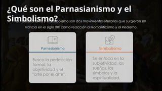 El Parnasianismo y simbolismo | PPTX