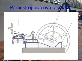 Parni stroj patrik vespalec | PPT