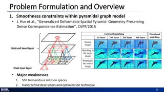 Parn pyramidal+affine+regression+networks+for+dense+semantic ...