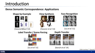 Parn pyramidal+affine+regression+networks+for+dense+semantic+correspondence | PPT