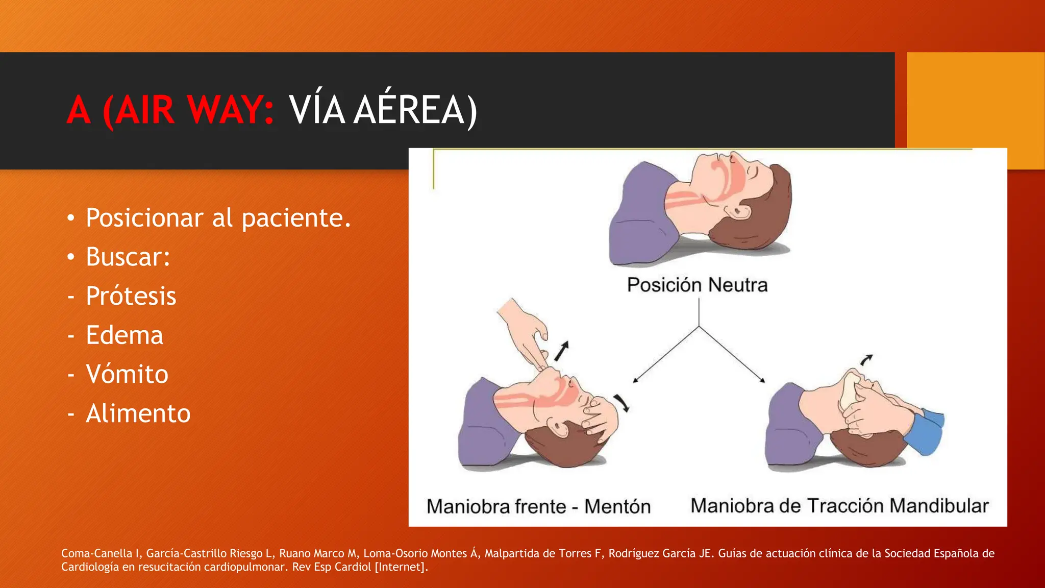 Algoritmo de paro cardiorespiratorio R1MU | PPT
