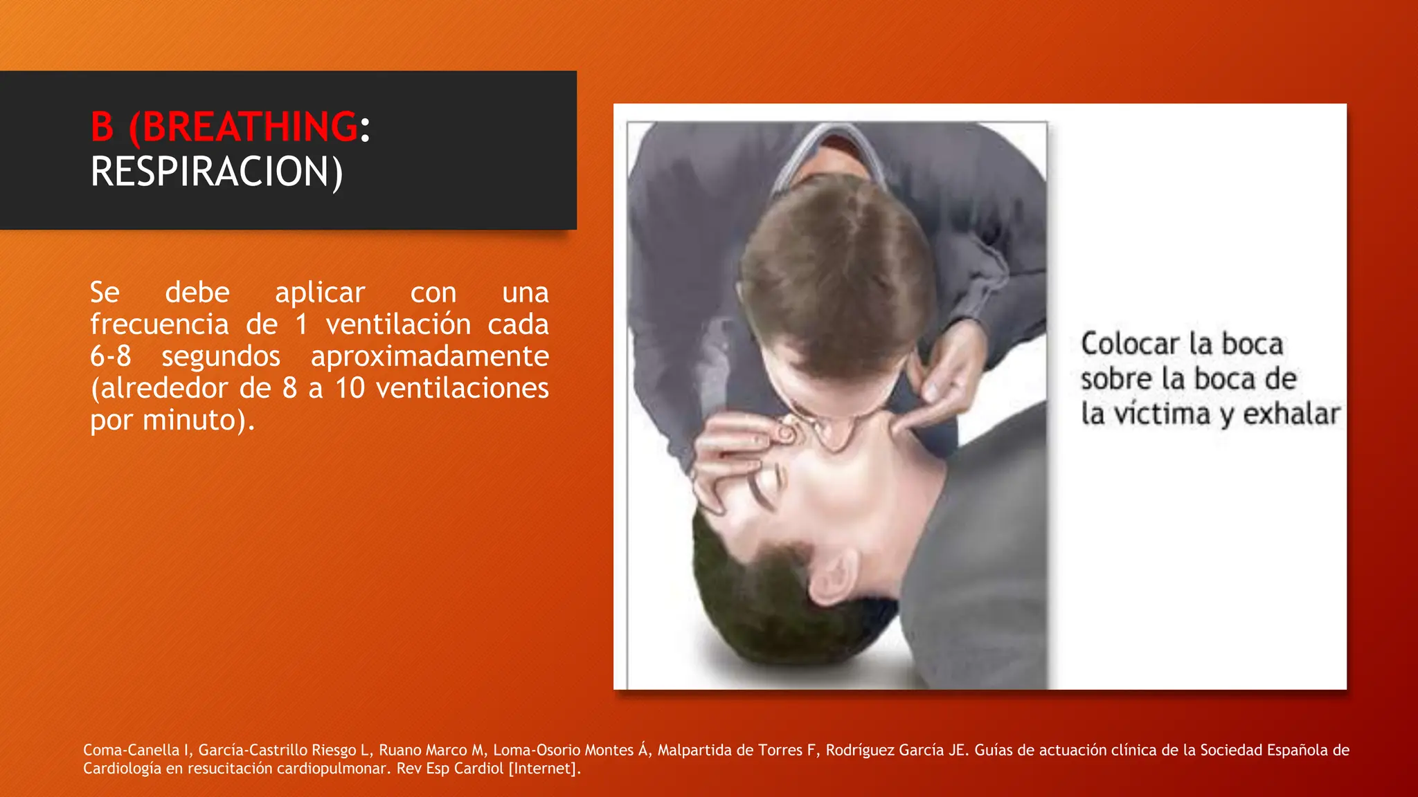 Algoritmo de paro cardiorespiratorio R1MU | PPT