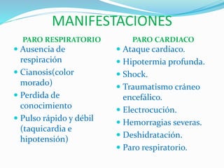 Paro cardiorespiratorio | PPTX