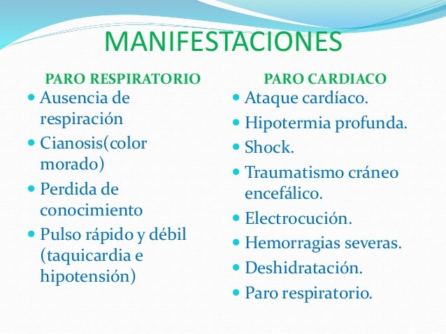 Paro cardiorespiratorio