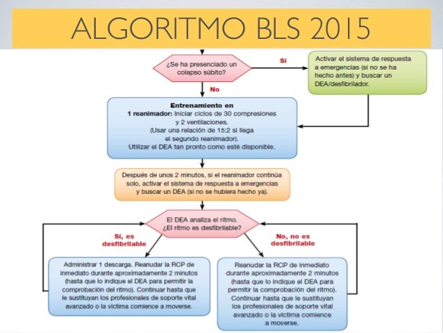 Paro cardiorrespiratorio adulto-pediátrico