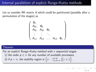 Parallel Numerical Methods for Ordinary Differential Equations: a ...