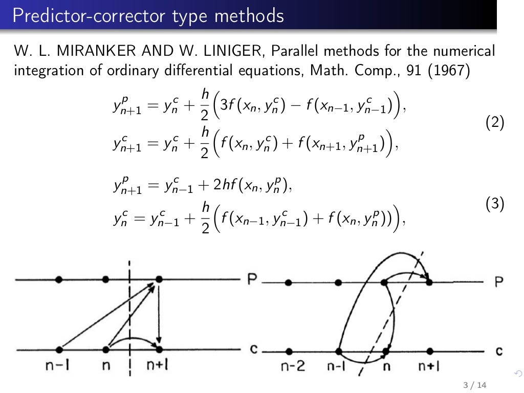 Parallel Numerical Methods for Ordinary Differential Equations: a Sur…