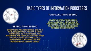 THEORETICAL APPROACHES TO LANGUAGE ACQUISITION | PPT