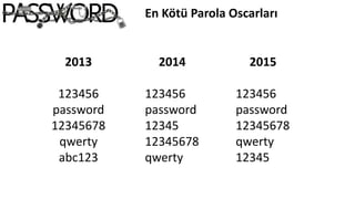 Parola güvenliği | PPT