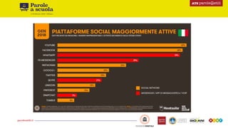 Parole a Scuola - Parole Ostili | PDF