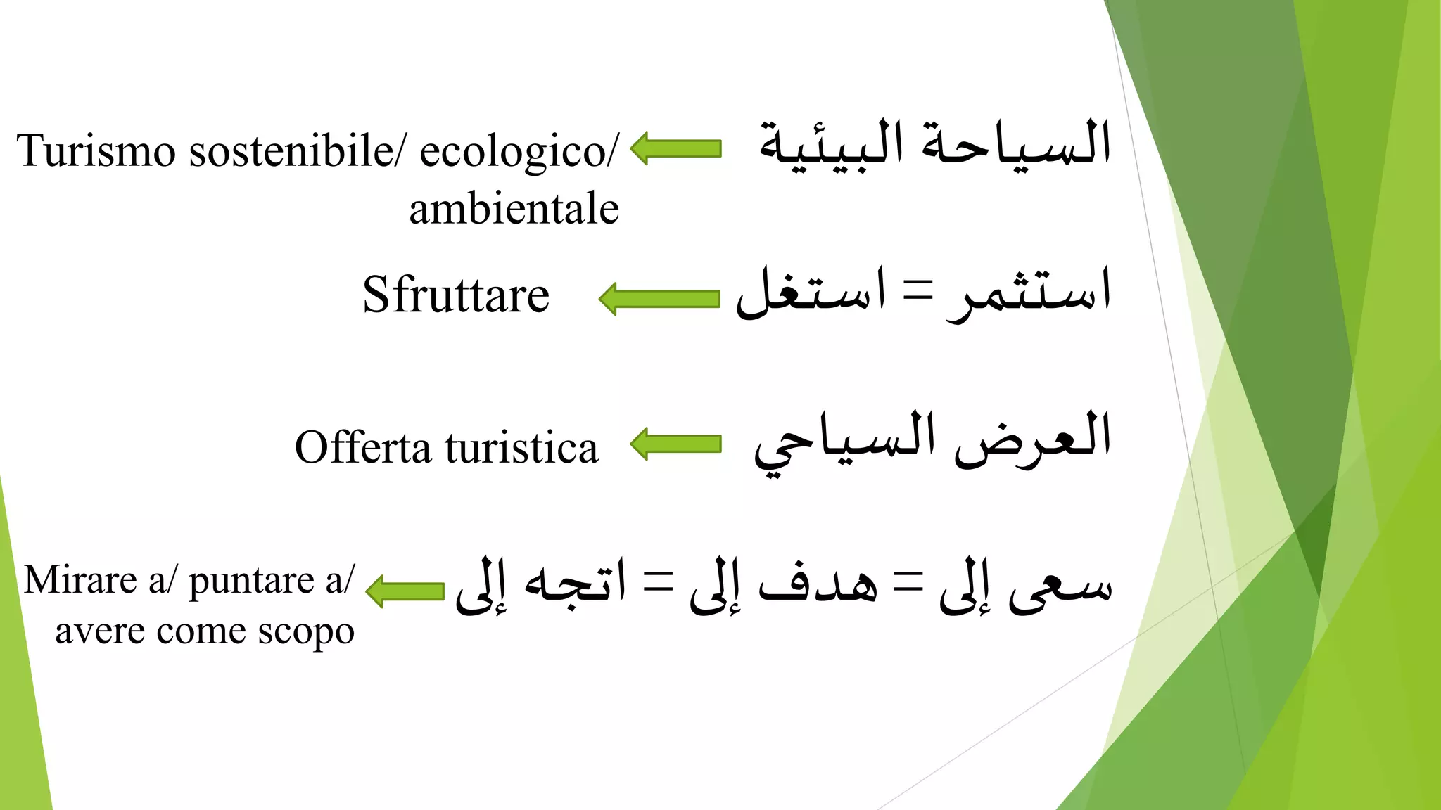 Attività Lingua Araba 1 mod. 2 "Il polo turistico di Bou Iblane ...