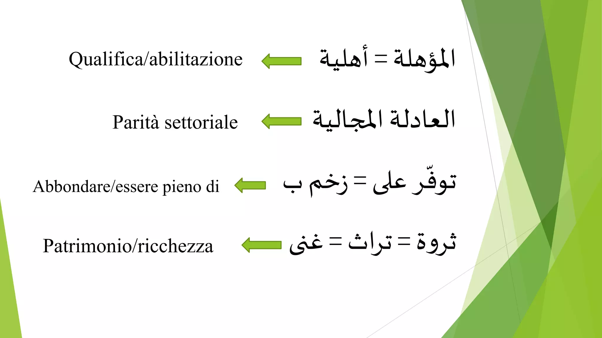 Attività Lingua Araba 1 mod. 2 "Il polo turistico di Bou Iblane ...