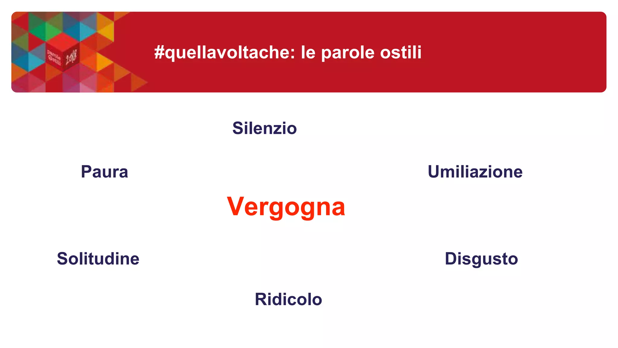 Parole Ostili: #quellavoltache | PPT
