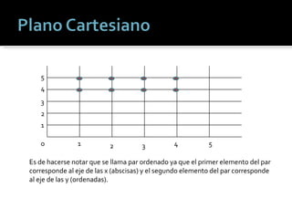 Par ordenado y plano cartesiano | PPT