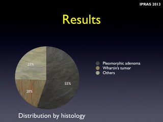 PARTIAL SUPERFICIAL PAROTIDECTOMY IN PAROTID BENIGN TUMOR. IPRAS | PPT
