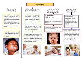 Parotiditis | PDF