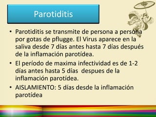 Parotiditis 2015 | PDF