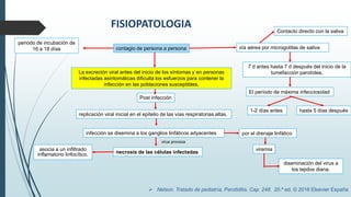 Parotiditis epidemica | PPTX