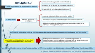 Parotiditis epidemica | PPTX
