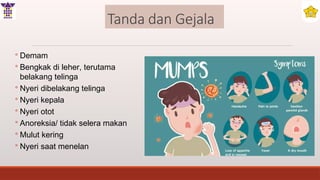 PAROTITIS. Infeksi pada Kelenjar Parotis | PPTX