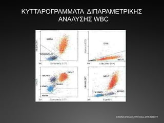 ΠΑΡΟΥΣΙΑΣΗ ΔΕΔΟΜΕΝΩΝ ΑΙΜΑΤΟΛΟΓΙΚΟΥ ΑΝΑΛΥΤΗ | PPT