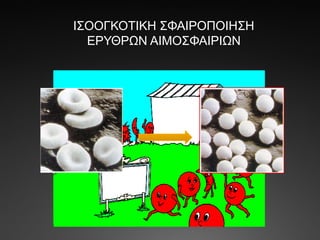ΠΑΡΟΥΣΙΑΣΗ ΔΕΔΟΜΕΝΩΝ ΑΙΜΑΤΟΛΟΓΙΚΟΥ ΑΝΑΛΥΤΗ | PPT
