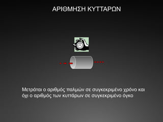 ΠΑΡΟΥΣΙΑΣΗ ΔΕΔΟΜΕΝΩΝ ΑΙΜΑΤΟΛΟΓΙΚΟΥ ΑΝΑΛΥΤΗ | PPT