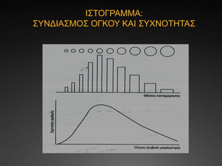 ΠΑΡΟΥΣΙΑΣΗ ΔΕΔΟΜΕΝΩΝ ΑΙΜΑΤΟΛΟΓΙΚΟΥ ΑΝΑΛΥΤΗ | PPT