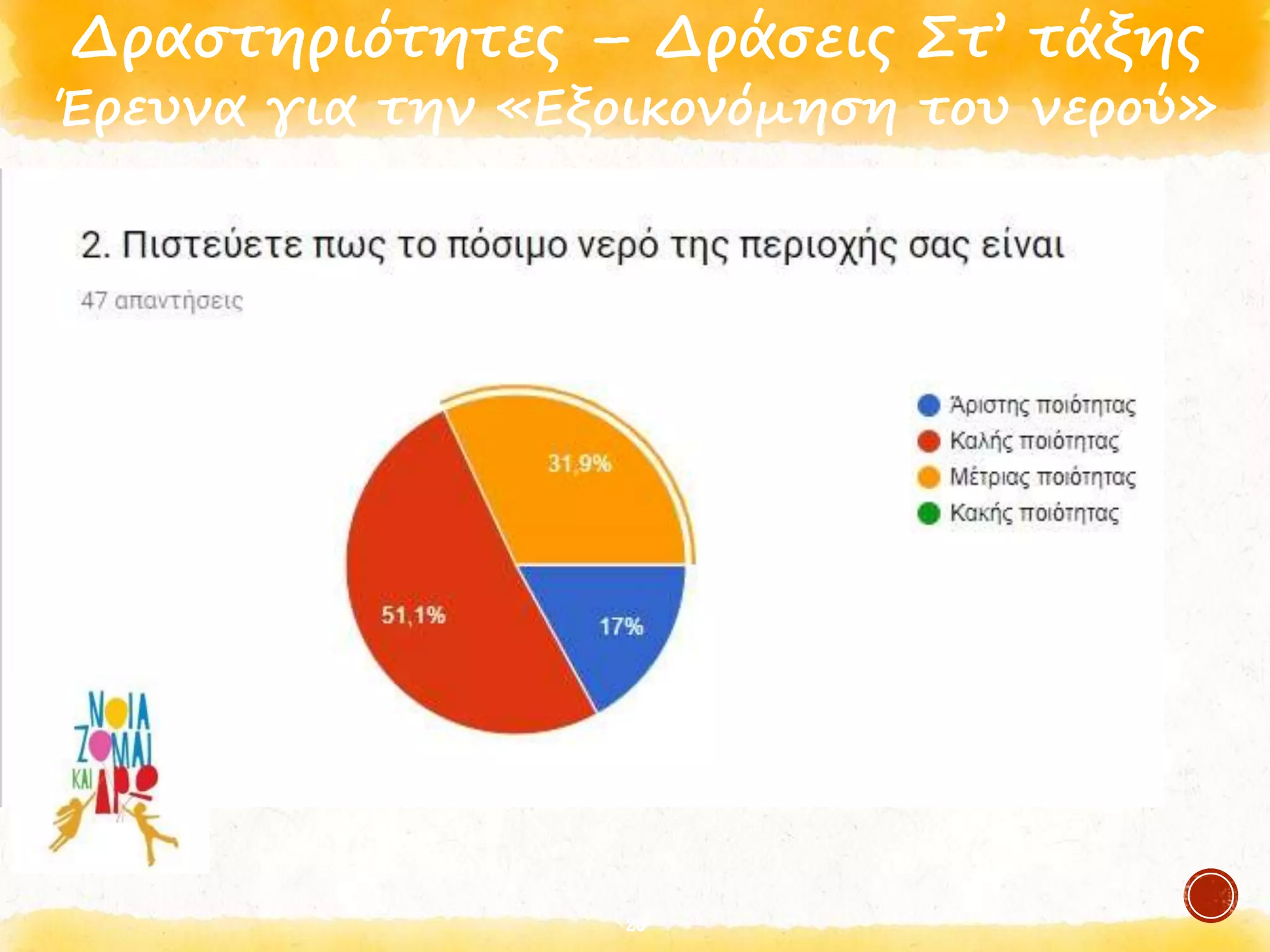 Νοιάζομαι και Δρω - Εθελοντισμός | PPT