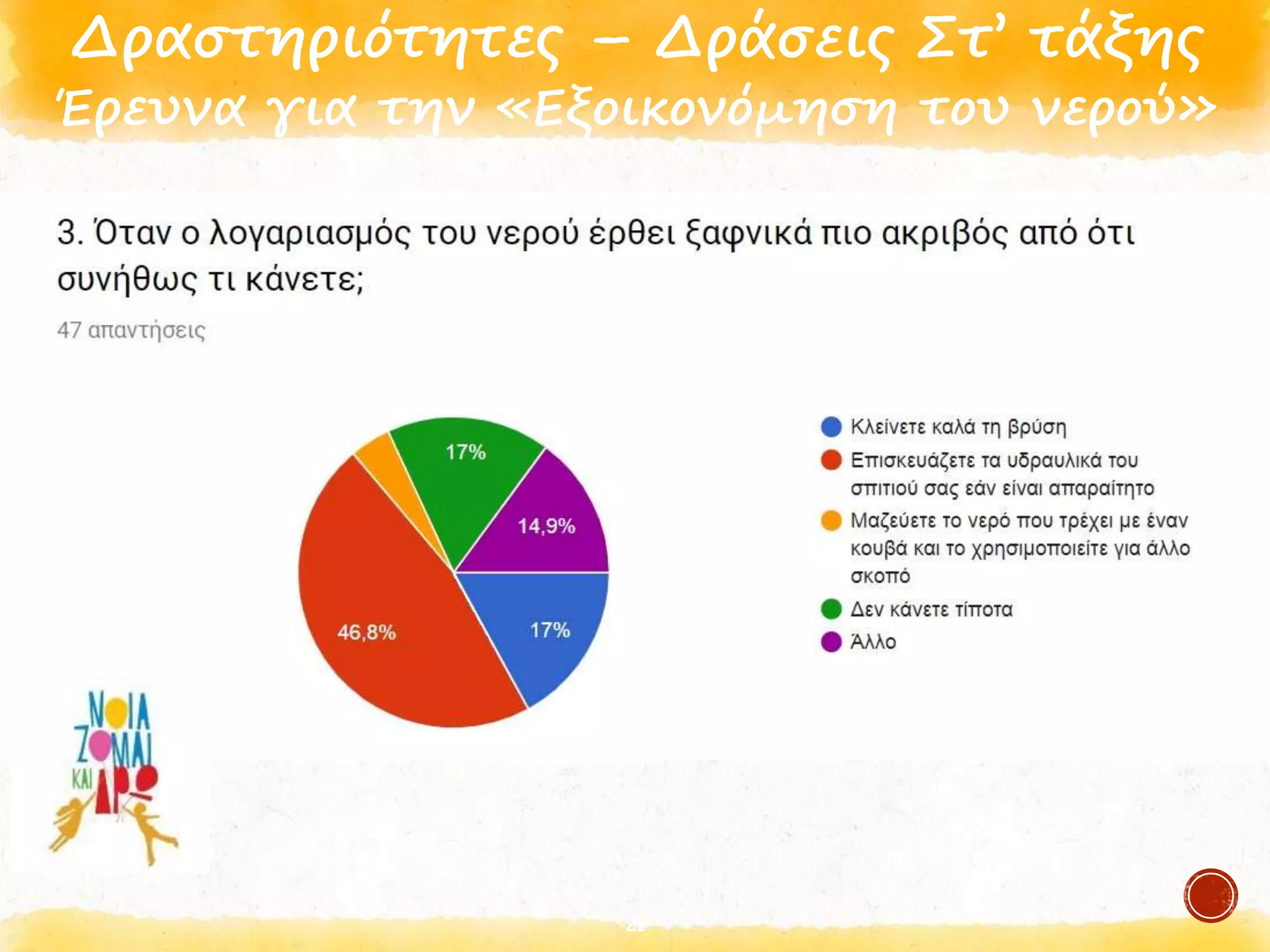 Νοιάζομαι και Δρω - Εθελοντισμός | PPT