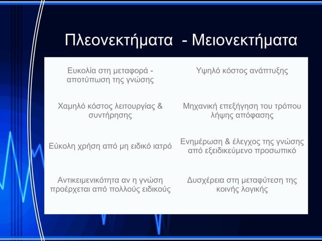 Η ΣΥΜΒΟΛΗ ΤΗΣ ΤΕΧΝΗΤΗΣ ΝΟΗΜΟΣΥΝΗΣ ΚΑΙ ΤΩΝ ΕΜΠΕΙΡΩΝ ΣΥΣΤΗΜΑΤΩΝ ΣΤΗΝ ...
