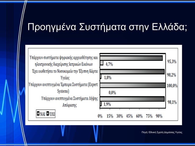Η ΣΥΜΒΟΛΗ ΤΗΣ ΤΕΧΝΗΤΗΣ ΝΟΗΜΟΣΥΝΗΣ ΚΑΙ ΤΩΝ ΕΜΠΕΙΡΩΝ ΣΥΣΤΗΜΑΤΩΝ ΣΤΗΝ ...