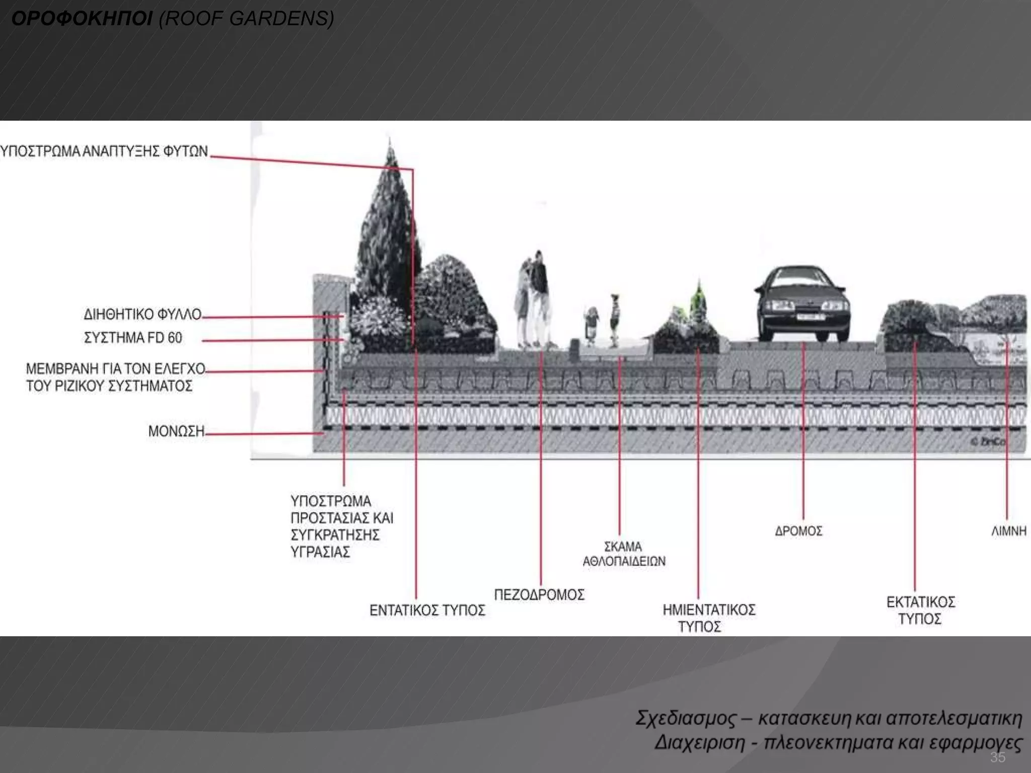 Parousiasi Julia Georgi Elam | PPT