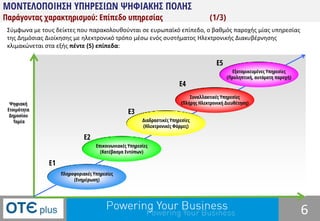 Α. Παρασκευόπουλος OTEplus | PPT