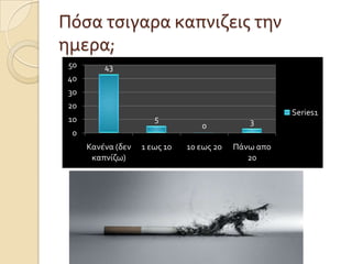 ΕΡΩΤΗΜΑΤΟΛΟΓΙΟ ΓΙΑ ΤΟ ΘΕΜΑ : ΕΦΗΒΟΙ ΚΑΙ ΕΞΑΡΤΗΣΕΙΣ | PPTX