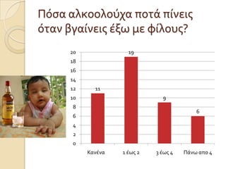 ΕΡΩΤΗΜΑΤΟΛΟΓΙΟ ΓΙΑ ΤΟ ΘΕΜΑ : ΕΦΗΒΟΙ ΚΑΙ ΕΞΑΡΤΗΣΕΙΣ | PPTX