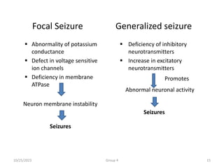 PAROXYSMAL DISORDERS (SEIZURES ).pptx