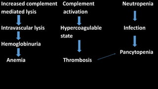 Paroxysmal nocternal hemoglobinuria | PPTX