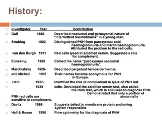 Paroxysmal nocturnal hemoglobinuria fari | PPSX