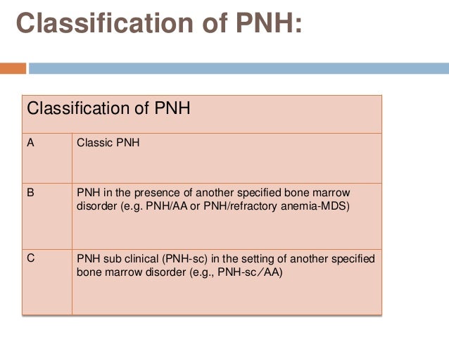 Paroxysmal nocturnal hemoglobinuria fari