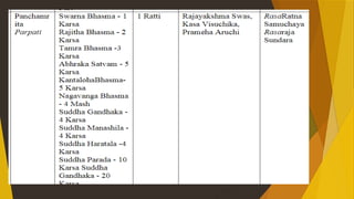 Parpati kalpana.pptx presentation Dr veera jogur | PPTX