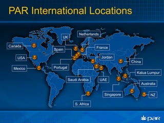 PixelPoint User Overview | PPT