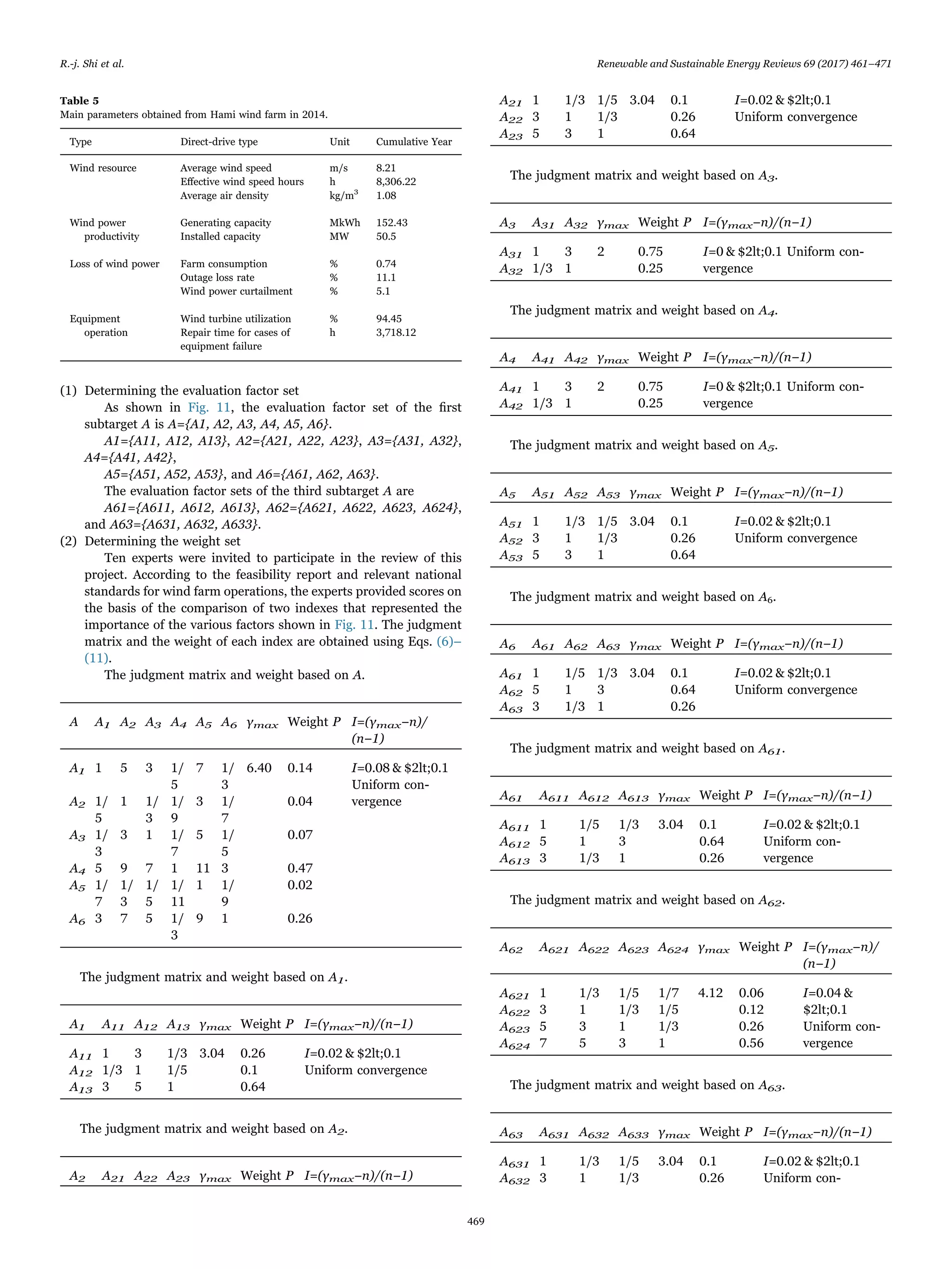 Parque eolico en china | PDF