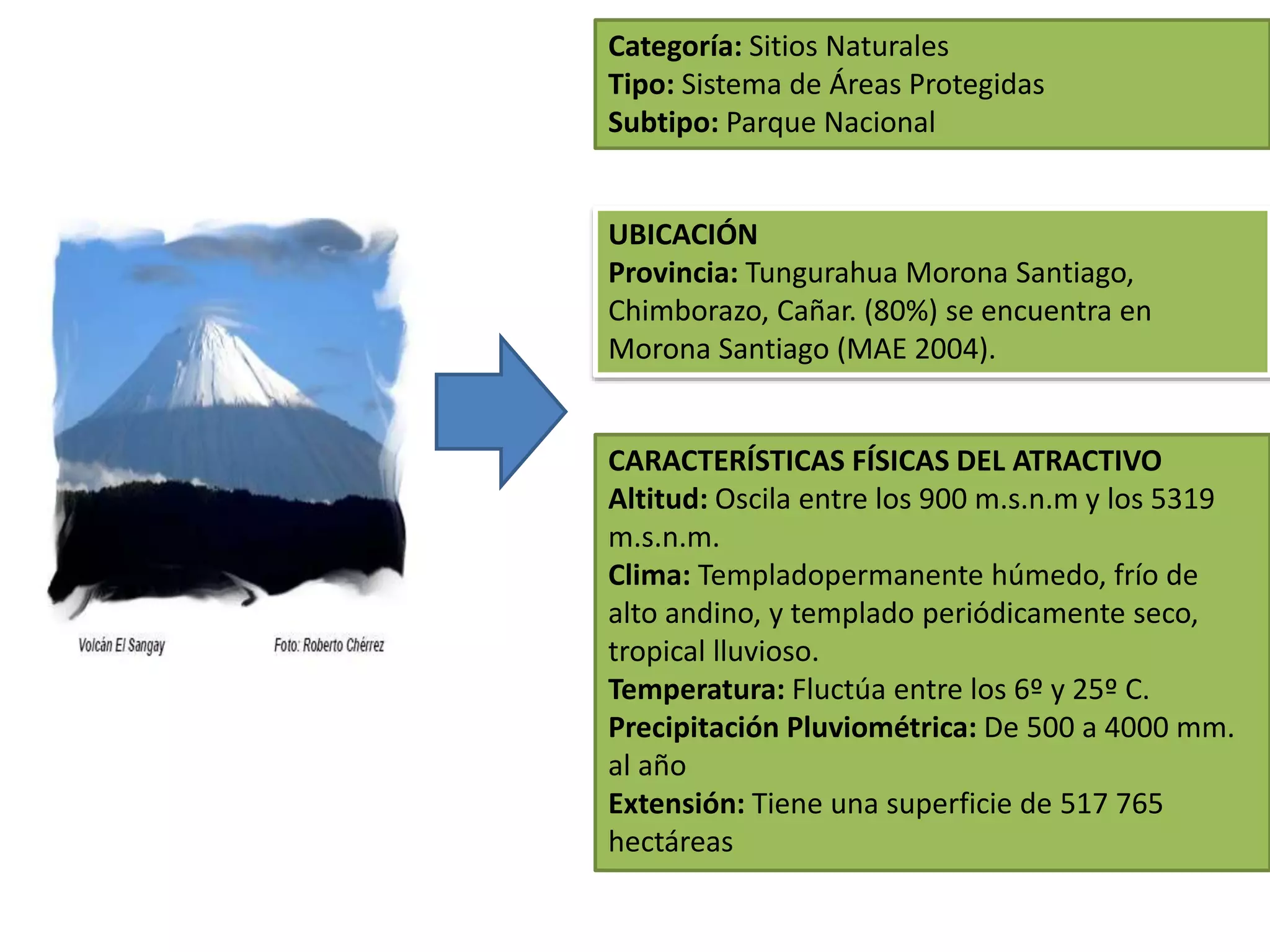 Parque nacional sangay | PPTX | South America Travel | Travel Locations