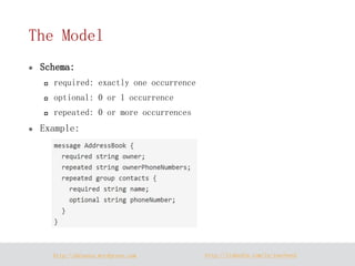 Inside Parquet Format | PDF