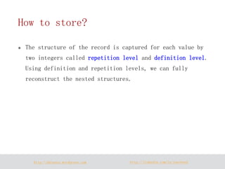 Inside Parquet Format | PDF