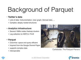 If you have your own Columnar format, stop now and use Parquet 😛 | PPT