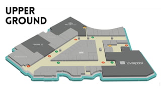 Parque Toreo Mall, Mexico Case Study.pdf