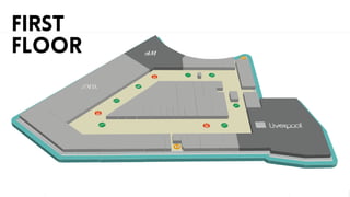 Parque Toreo Mall, Mexico Case Study.pdf