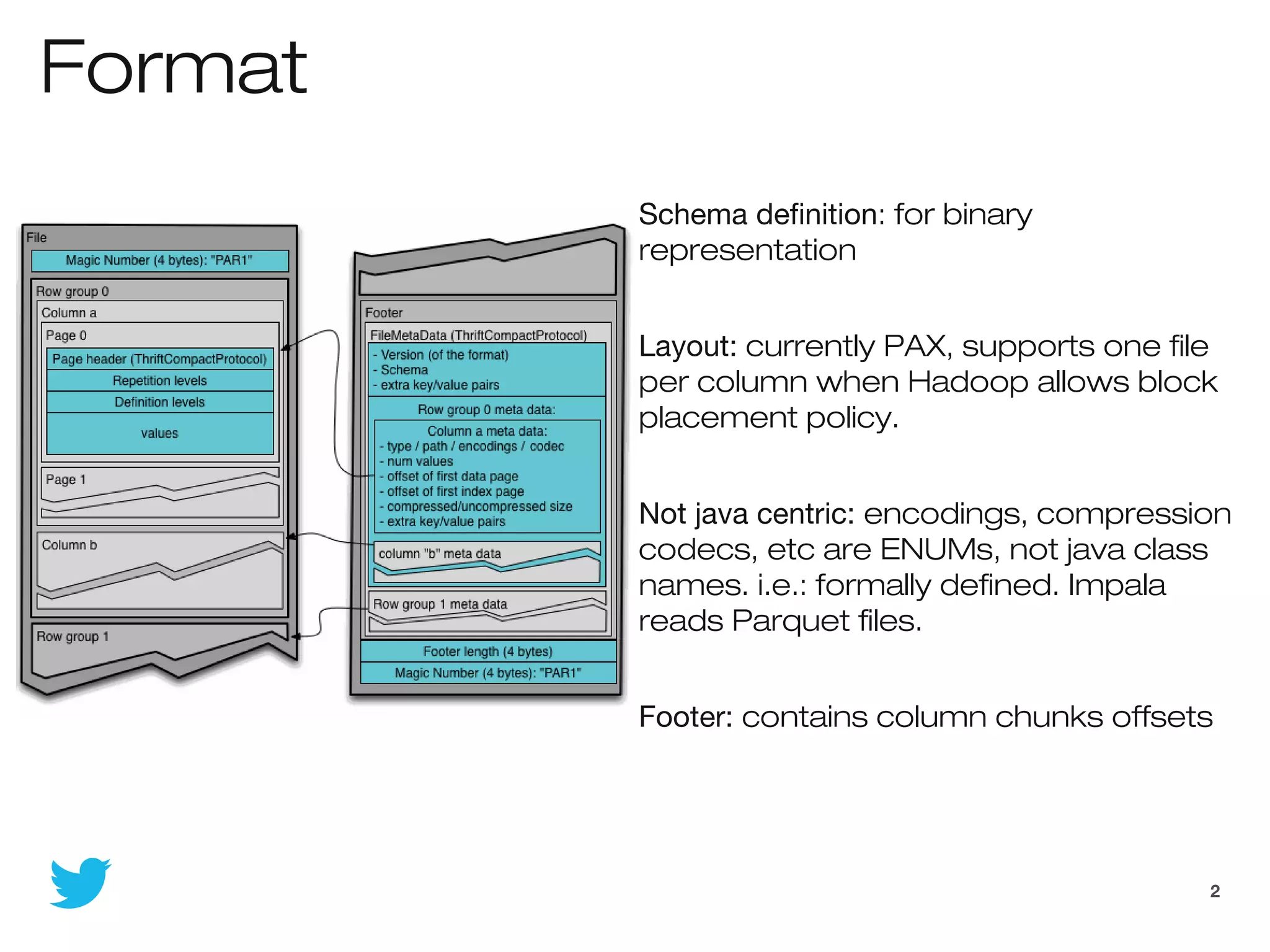 Parquet overview | PPT